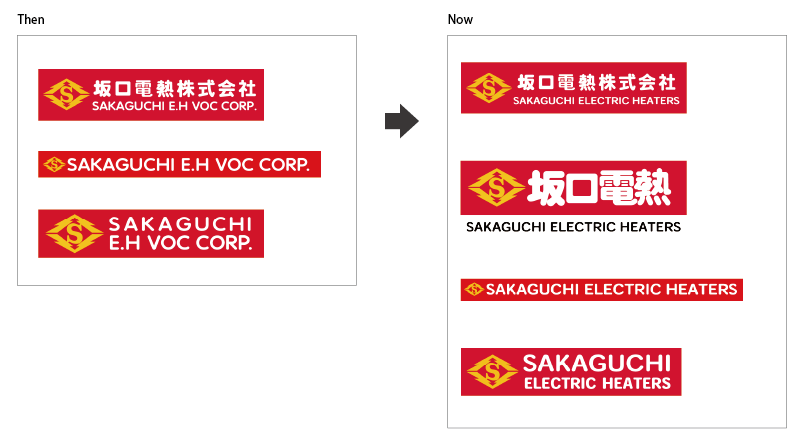 2023/07/03 Introducing our new logo｜SAKAGUCHI ELECTRIC HEATERS CO., LTD.